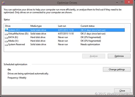 Hyper V Virtual Machines And The Storage Optimizer Working Hard In It