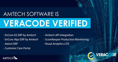 Todd D On Linkedin Amtechsoftware Veracode Cybersecurity Corrugated