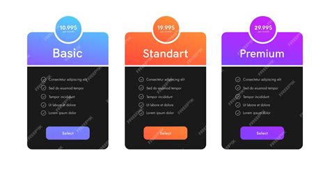 Premium Vector Set Of Tariffs For Website Pricing Table Ui Web Banner Price List Columns