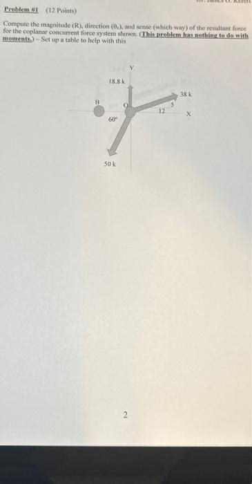 Solved Compute The Magnitude R Direction θe And Sense