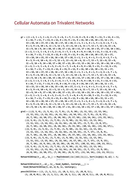 Cellular Automata On Trivalent Networks Source Cellular Automata On Trivalent Networks Gr