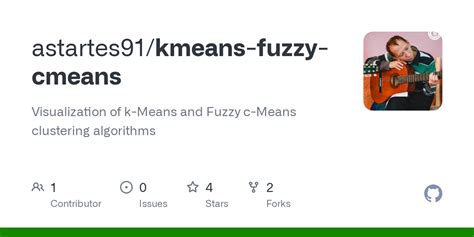 Github Astartes91kmeans Fuzzy Cmeans Visualization Of K Means And
