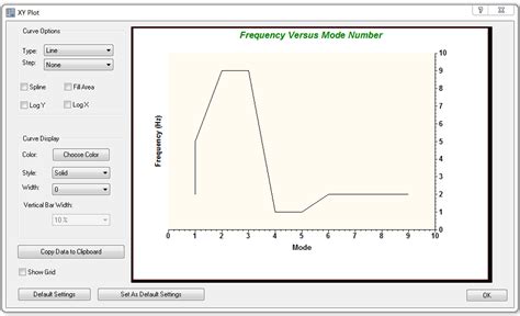 solved wrong result plots nastran in cad 2018 inventor normal modes