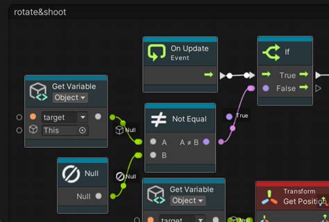 Is That Bugor Wrong Using Unity Engine Unity Discussions