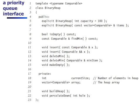 Ppt Priority Queues Heaps Analysis And Implementations Powerpoint Presentation Id9530729