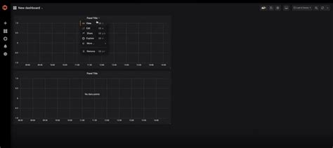 Using An Infrastructure Monitoring Dashboard MetricFire