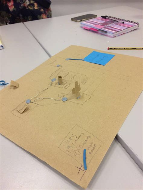 How Our Resource Allocation Task Reflects Society Blaze Lambert E