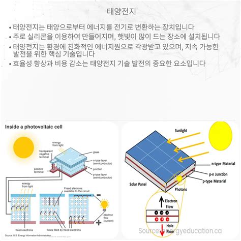 태양 전지 작동 방식 응용 프로그램 및 장점
