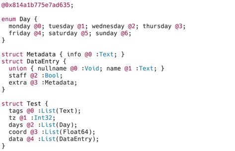 cap n proto schema to serialize the figure 10 input data download