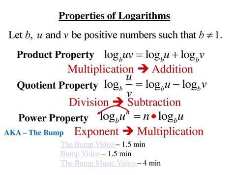 Warmup Lesson 7 5 For Use With Pages Evaluate The Logarithm Ppt