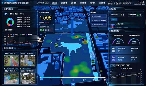 智慧公园如何监测环境？公园综合管理平台营运而生