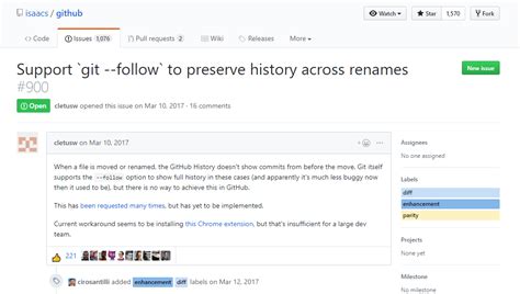 suggestion rename this repo · issue 1559 · isaacs github · github