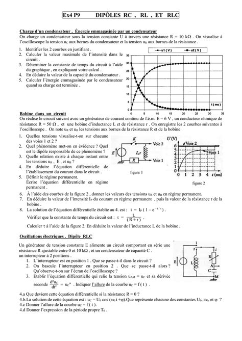 exercices sur les dipôles rc rl et rlc Hot Sex Picture
