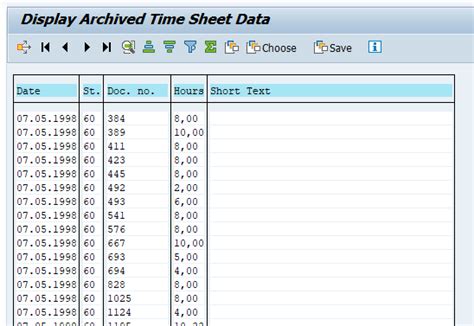 Data Archiving Cats Time Writing Data