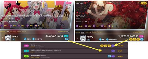 Bind Mod Doesn T Submit With Other Mod Issue Ppy Osu GitHub