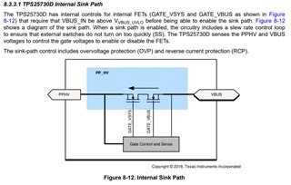 TPS25730 How To Disable The Integrated Switch Power Management Forum Power Management TI