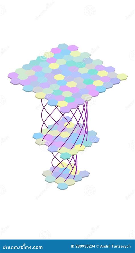 A Large Language Model Based On A Deep Neural Network With Optimal Scaling By Computation