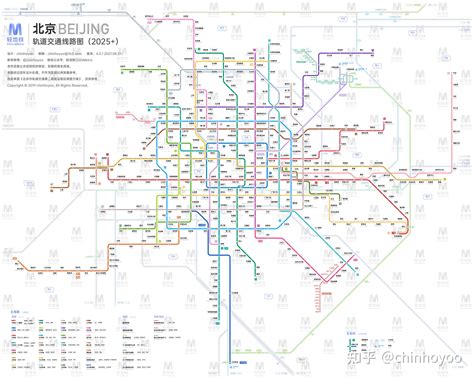 北京2035年地铁线路图 千图网