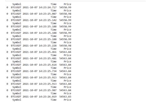 GitHub MahmutCanGonul Make Live Crypto Currency With Python Using
