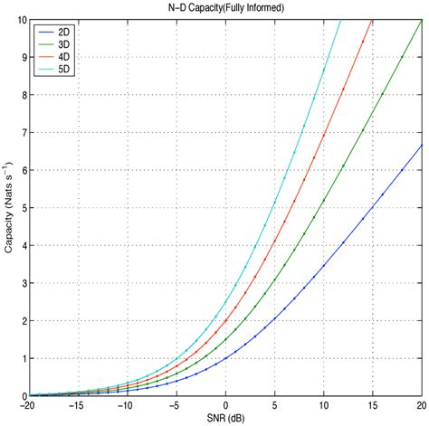 Entropy Special Issue Concepts Of Entropy And Their Applications Papers Presented At The