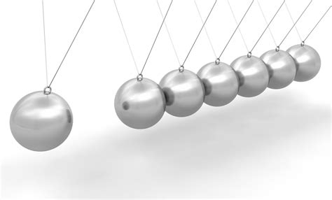 Dynamics For Teachers Y11 Physics Module 2 Crooked Science