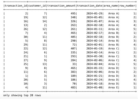 How To Apply Window Functions In Pyspark