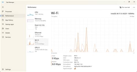 Data Errors And Resolutions