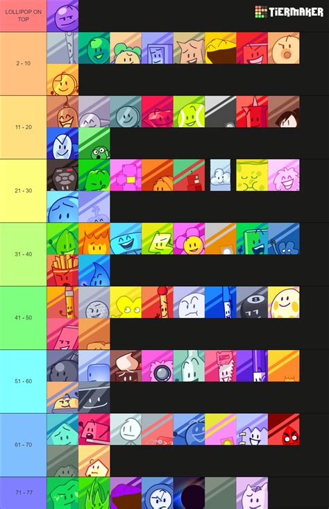 77 Bfb Characters Tier List Community Rankings Tiermaker