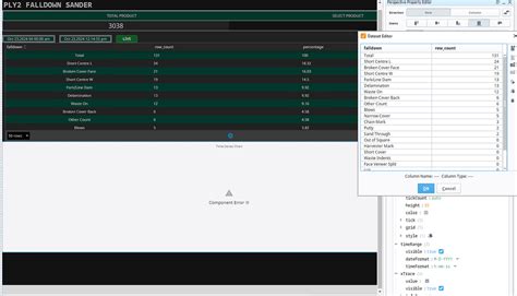 Data Set Named Query For Time Series Chart Not Working Ignition Inductive Automation Forum