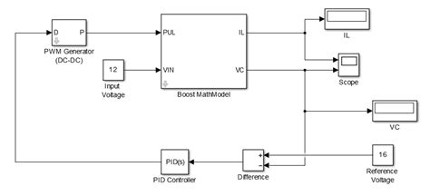boost converter circuit diagram matlab circuit diagram