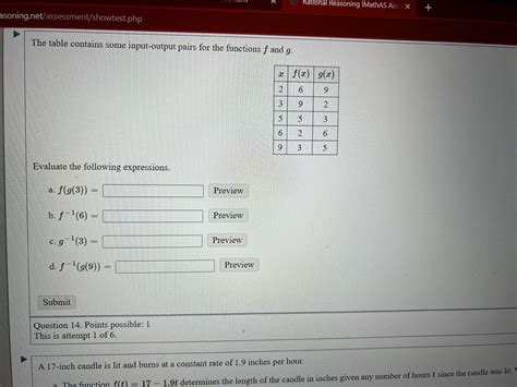 Solved The Table Contains Some Input Output Pairs For The Functions F