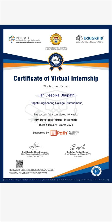 Hari Deepika Bhupathi Posted On Linkedin