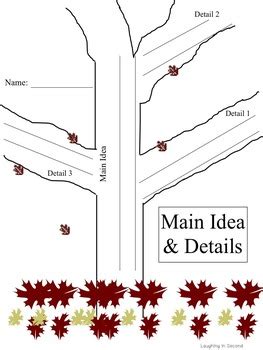 Main Idea And Details Graphic Organizer Tree By Laughing In Second