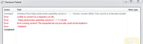 Windows 7 Svn Unable To Connect To A Repository At Url Super User