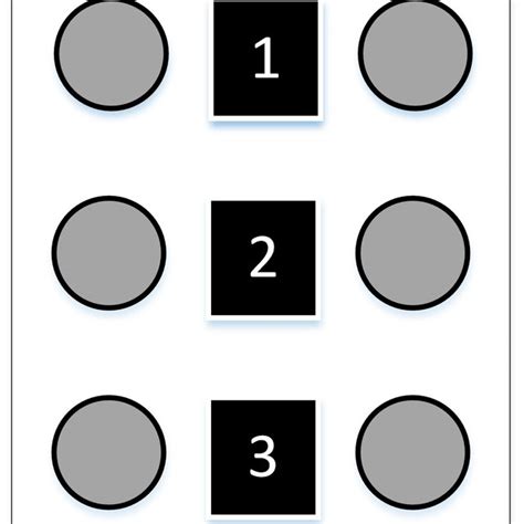 A Linear Sensor Array Configuration With 3 Sensors Consisting Of 3