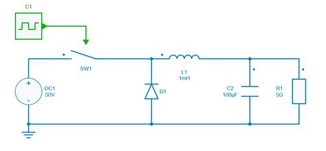Modify Parameter During Simulation Technical Resources