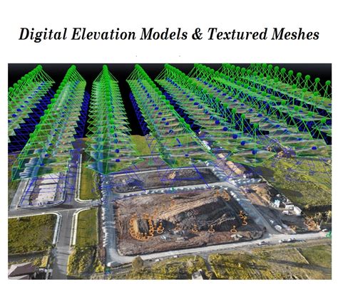 Drone Photogrammetry 2 Arian Survey