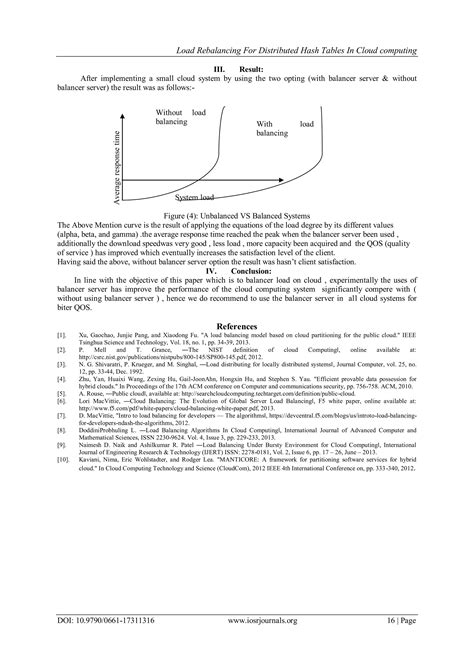 Load Rebalancing For Distributed Hash Tables In Cloud Computing Pdf
