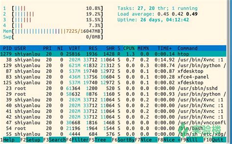 个Linux系统常用监控命令 知乎