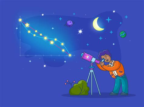 15 Agile Metrics And Kpis You Must Track In 2025 Clickup