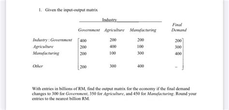 Solved 1 Given The Input Output Matrix Industry Government