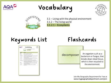 Revision Flashcards And Keywords List Ecosystems Gcse Geography Aqa Teaching Resources