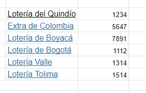 Mostrar Datos De Python En Una Tabla Stack Overflow En Espa Ol