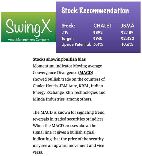 Vipin Bhojwani Posted On Linkedin