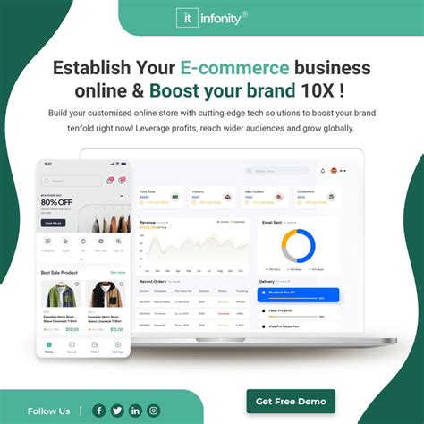 Shalini S On Linkedin Appdevelopment Webdevelopment Appdeveloper