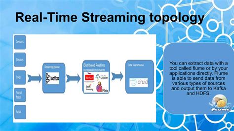 Real Time Analytics Pptx
