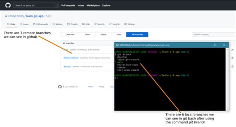 Delete Local Branches In Git That Dont Track A Remote