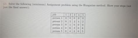 Solved 2 Solve The Following Minimum Assignment Problem