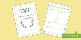 Learning Log Definition Examples And Resources Twinkl