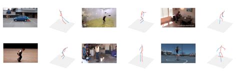 Visualization Results Of Our Method On Mpii Test Set Left Images